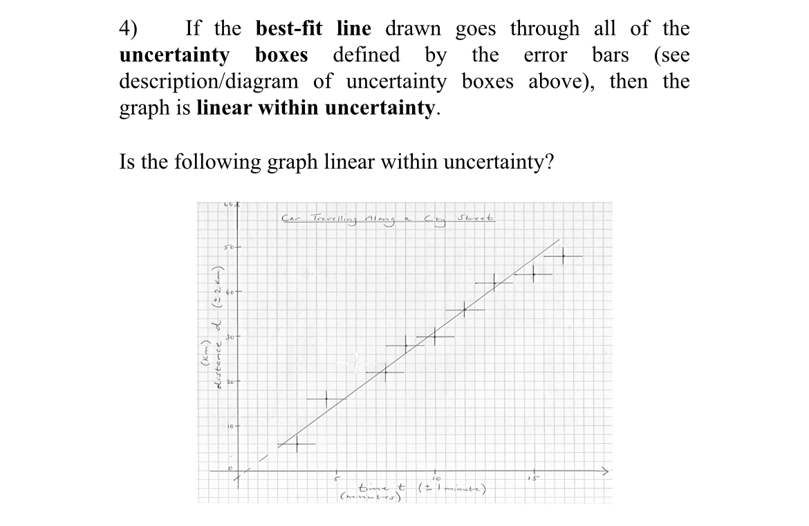 Solved If the best-fit line drawn goes through all of the | Chegg.com
