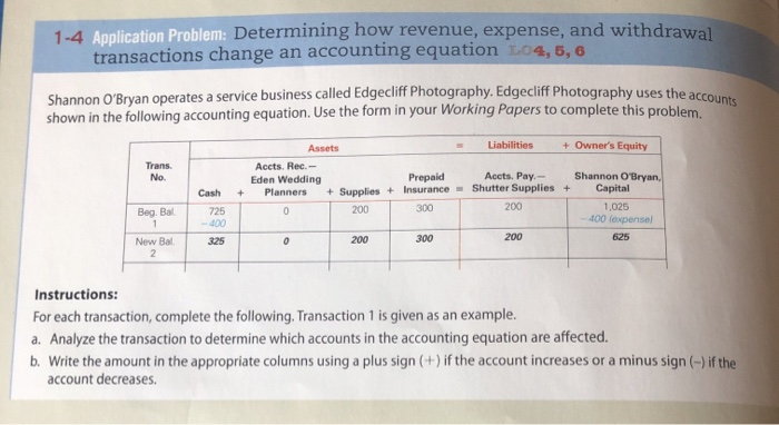 Solved 1-4 Application Problem: Determining how revenue, | Chegg.com