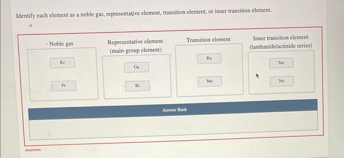 Solved Identify each element as a noble gas, representative | Chegg.com