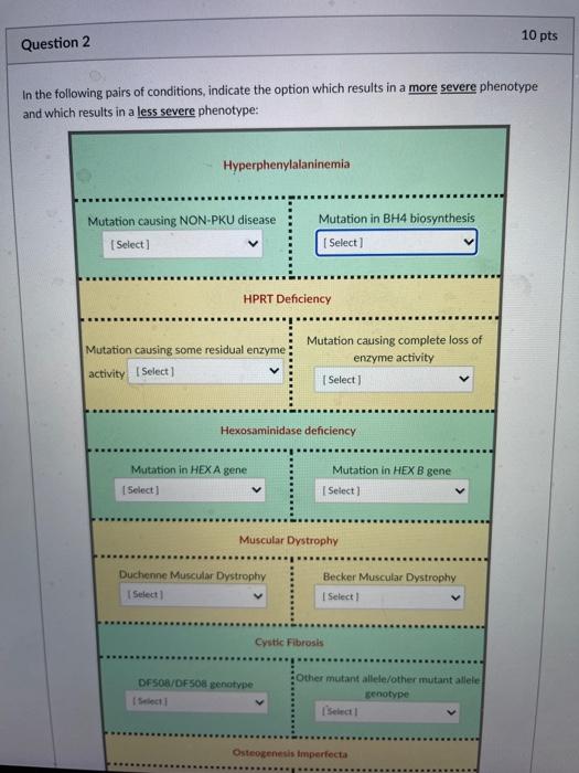 Solved Cystic Fibrosis DF508/DF508 genotype Select other | Chegg.com