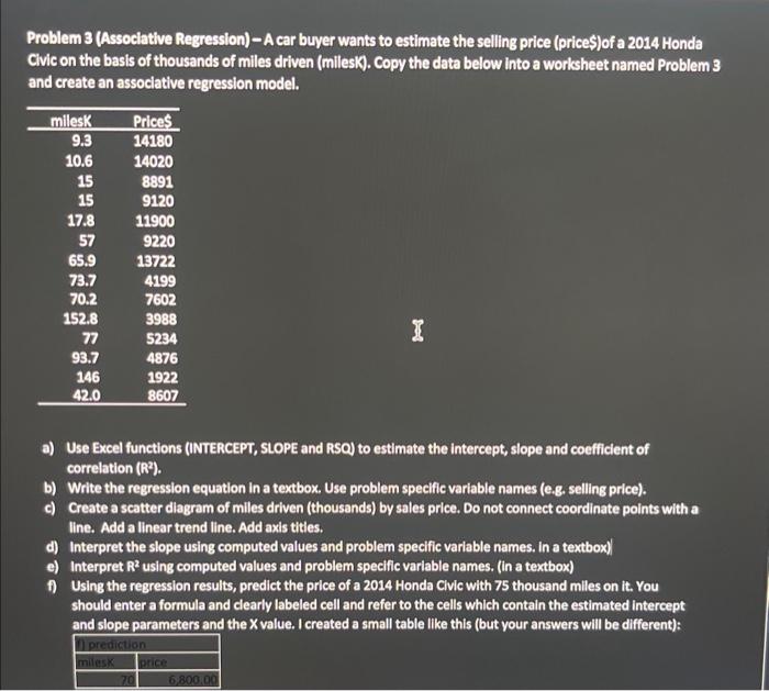 Solved Problem 3 (Associative Regression) - A car buyer | Chegg.com