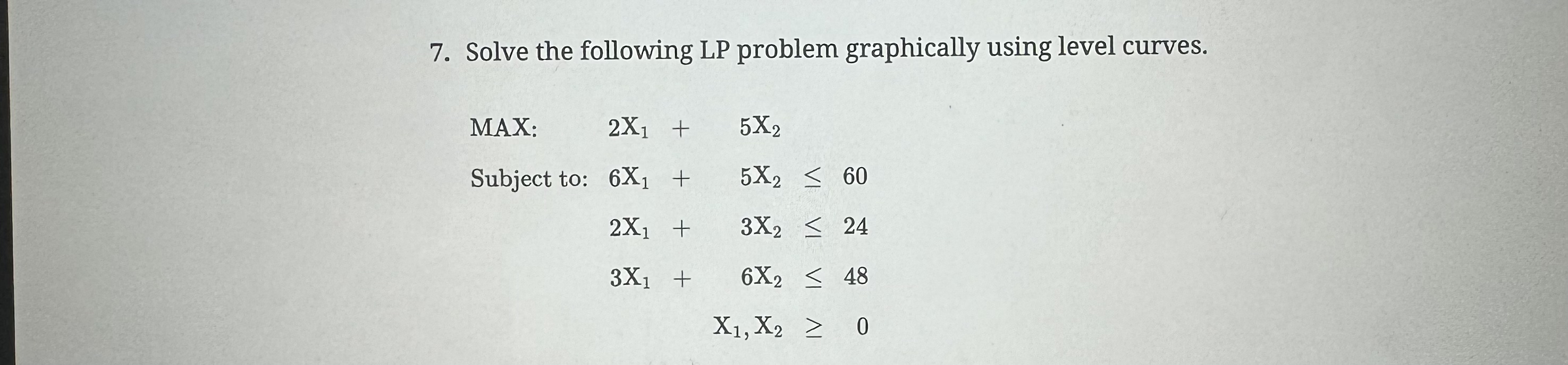Solved Solve the following LP problem graphically using | Chegg.com
