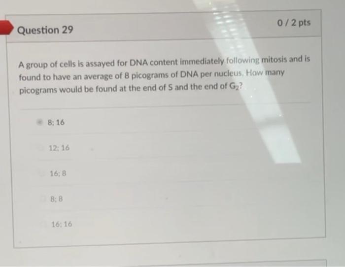 Solved A group of cells is assayed for DNA content | Chegg.com