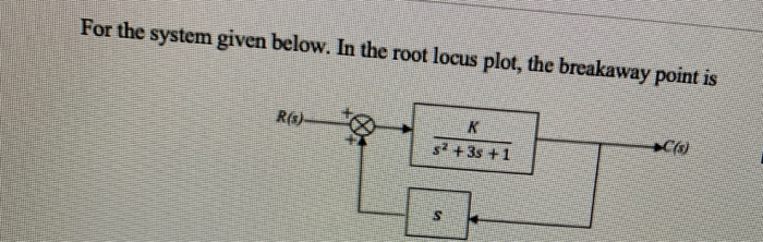 Solved For the system given below. In the root locus plot, | Chegg.com