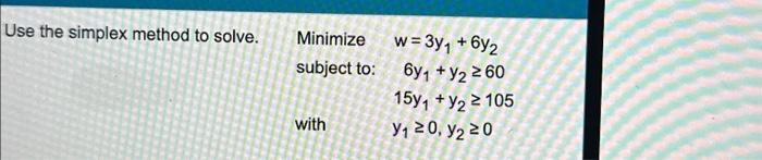 Solved Use the simplex method to solve. Minimize subject to: | Chegg.com