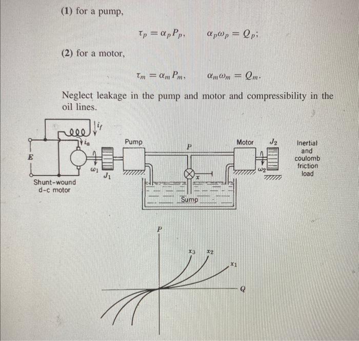 Solved 2. Consider the high-performance speed control system | Chegg.com