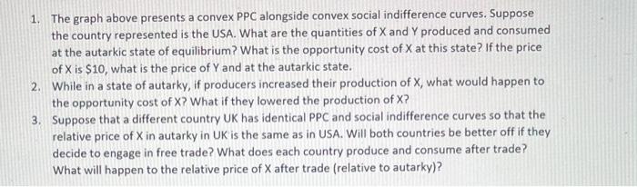 Solved 1. The graph above presents a convex PPC alongside | Chegg.com