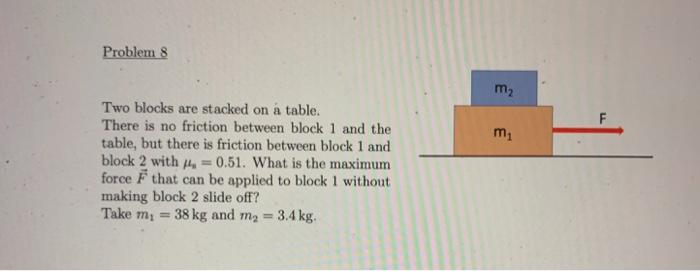 Solved Problem 8 m2 F mi Two blocks are stacked on a table. | Chegg.com