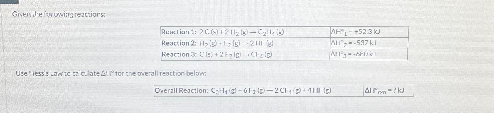 Solved Given the following reactions:\table[[Reaction 1: | Chegg.com