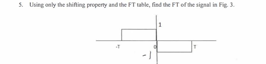 Solved 5. Using only the shifting property and the FT table, | Chegg.com