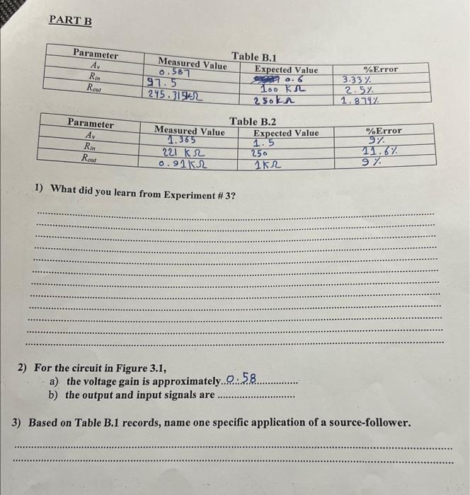 Solved Figure 3.1: Schematic diagram or the common-uram | Chegg.com