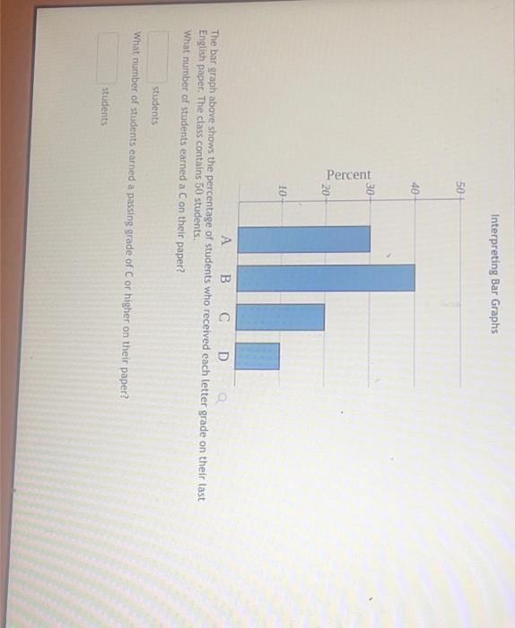 Solved Interpreting Bar Graphs The bar graph above shows the | Chegg.com