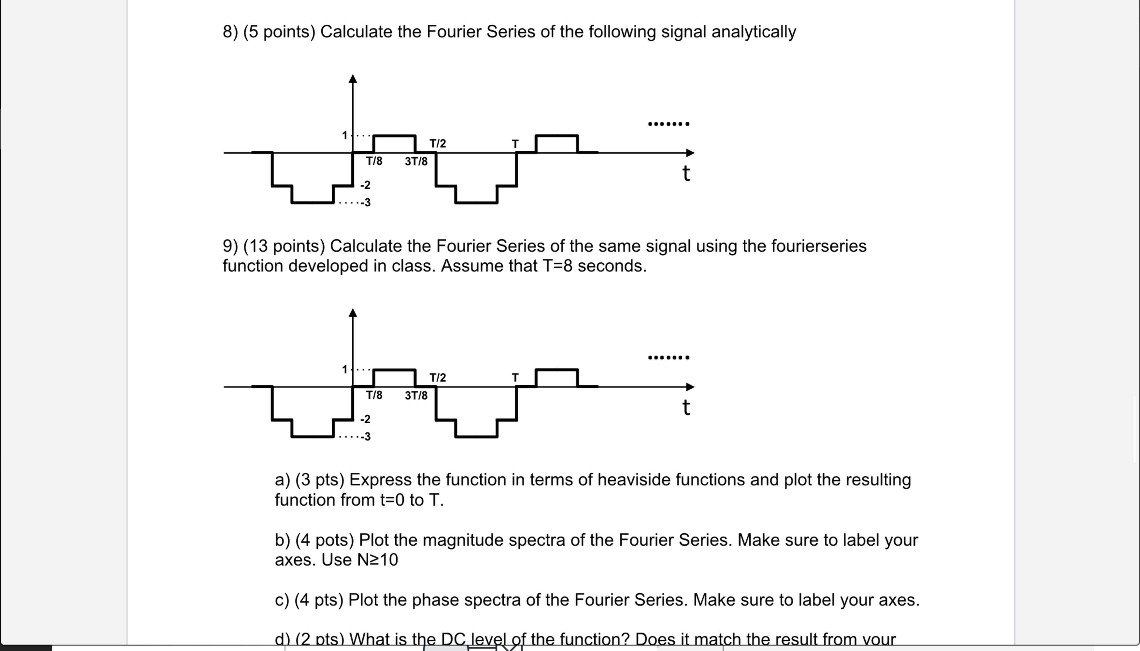 Solved (5 ﻿points) ﻿Calculate the Fourier Series of the | Chegg.com