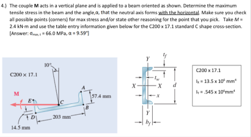 Solved 4.) ﻿The couple M ﻿acts in a vertical plane and is | Chegg.com
