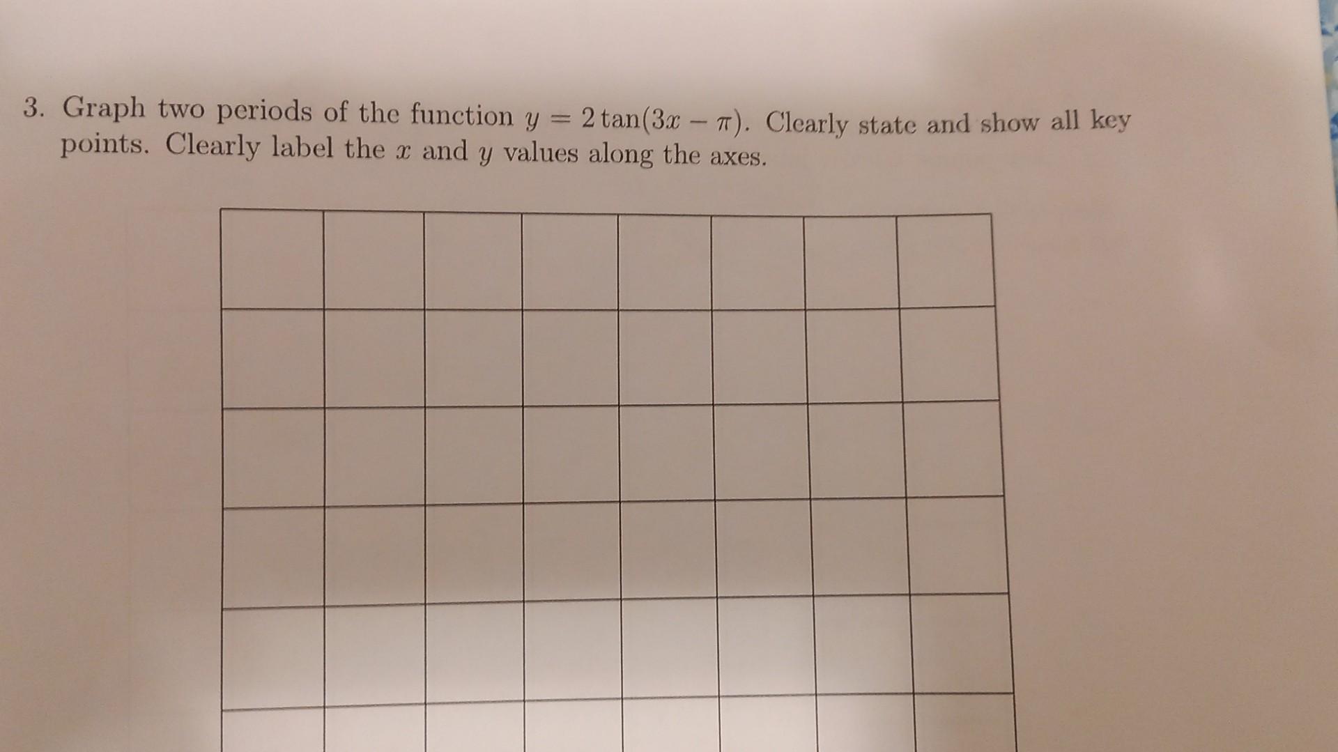 Solved 3. Graph two periods of the function y=2tan(3x−π). | Chegg.com
