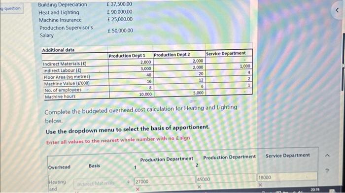Solved Complete the budgeted overhead cost calculation for | Chegg.com