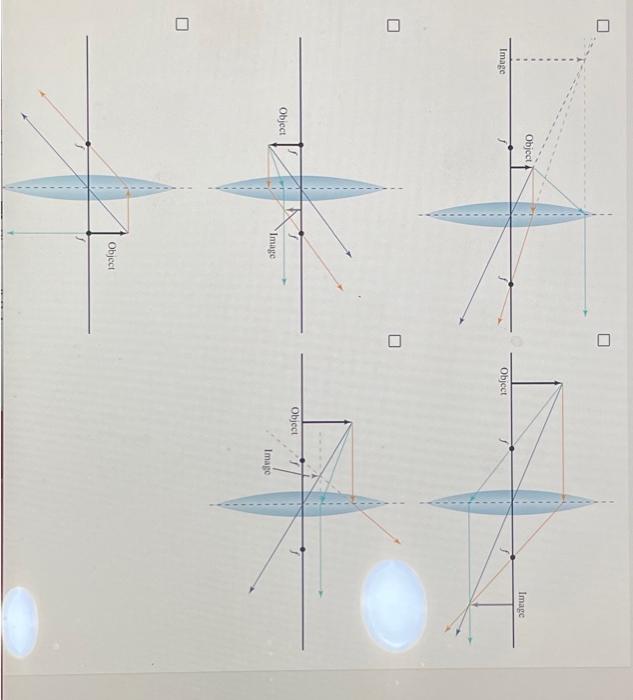 Solved The diagrams show ray-tracing techniques for locating | Chegg.com