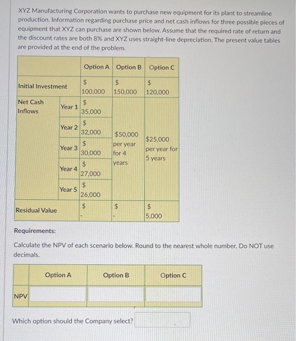 Solved XYZ Manufacturing Corporation wants to purchase new | Chegg.com