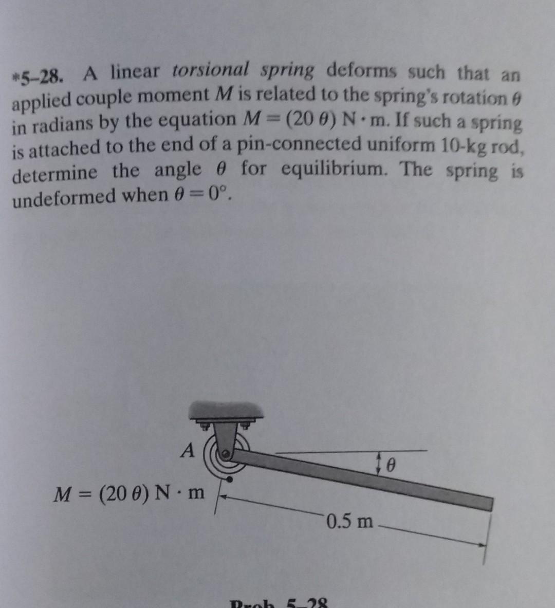 Solved *5-28. A linear torsional spring deforms such that an | Chegg.com