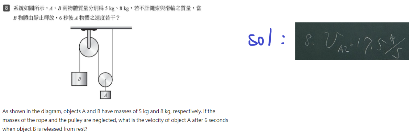 Solved As shown in the diagram, objects A and B ﻿have masses | Chegg.com