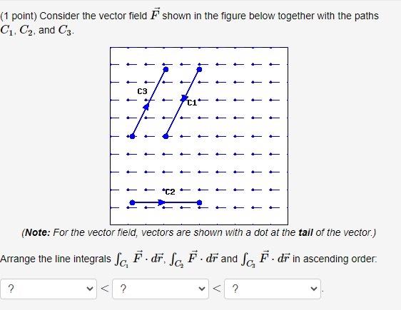 Solved (1 point) Consider the vector field F shown in the | Chegg.com