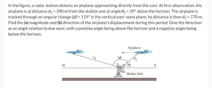 Solved In the figure, a radar station detects an airplane | Chegg.com