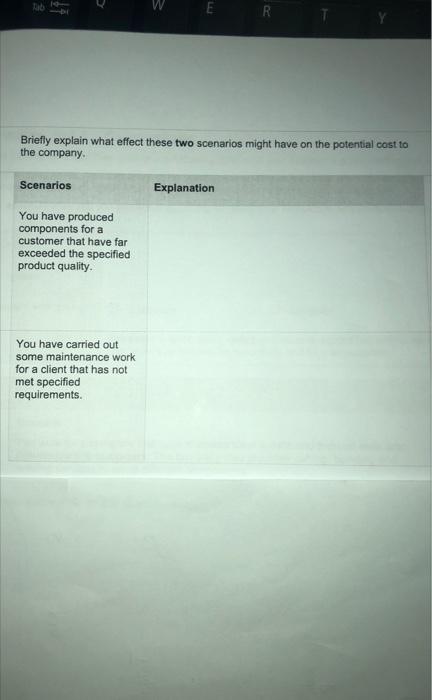Solved Briefly explain what effect these two scenarios might | Chegg.com