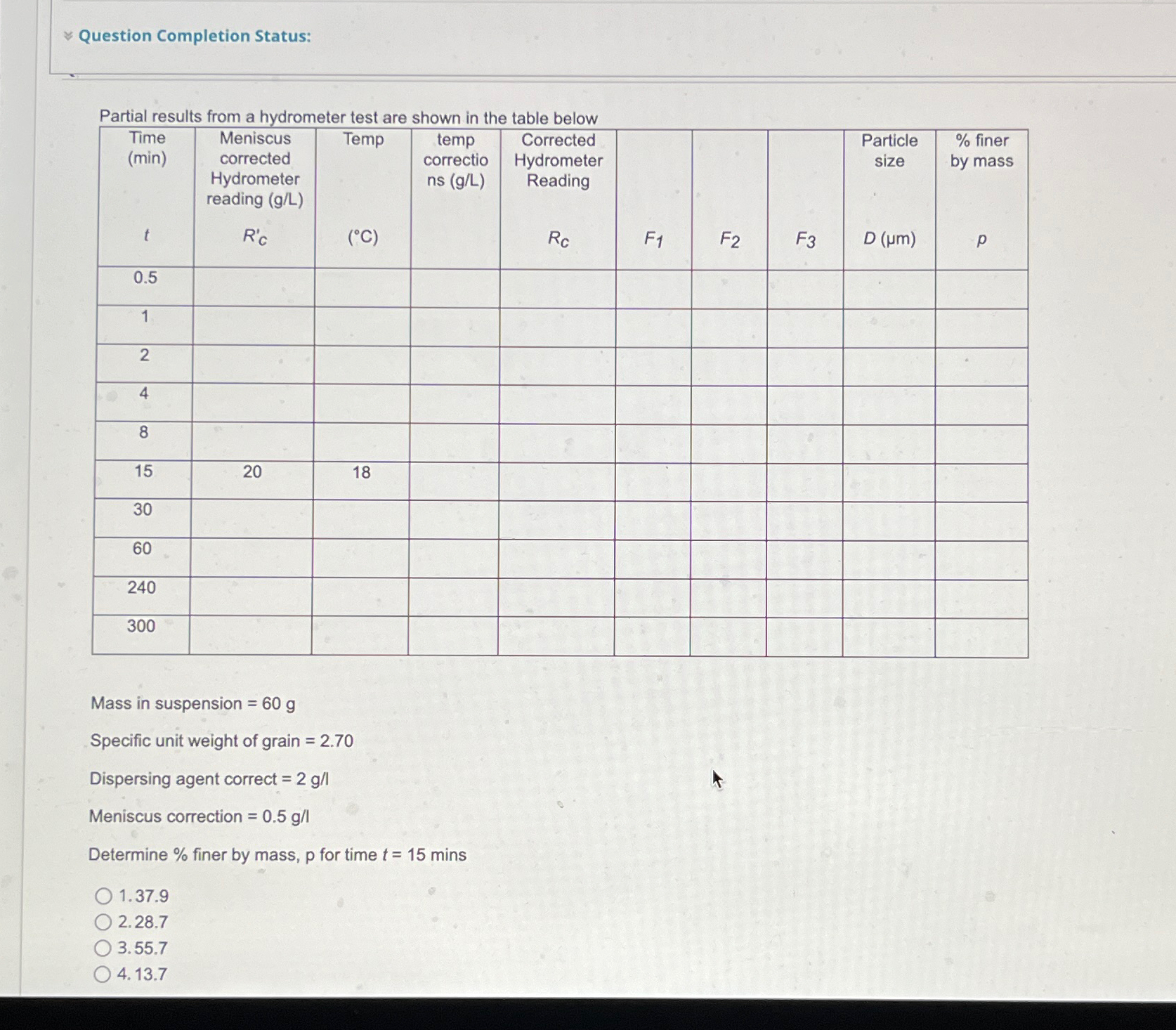 Solved Question Completion Status:Partial results from a | Chegg.com