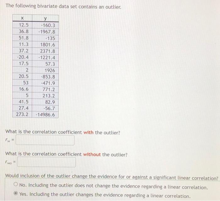 Solved The following bivariate data set contains an outlier. | Chegg.com