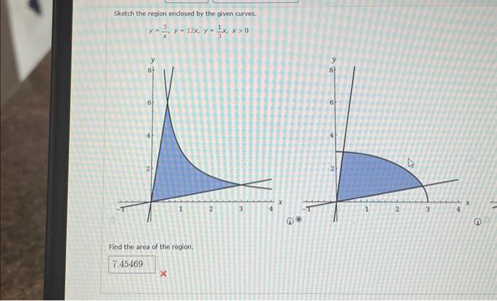 Solved Sketch the region enclosed by the given curves. | Chegg.com