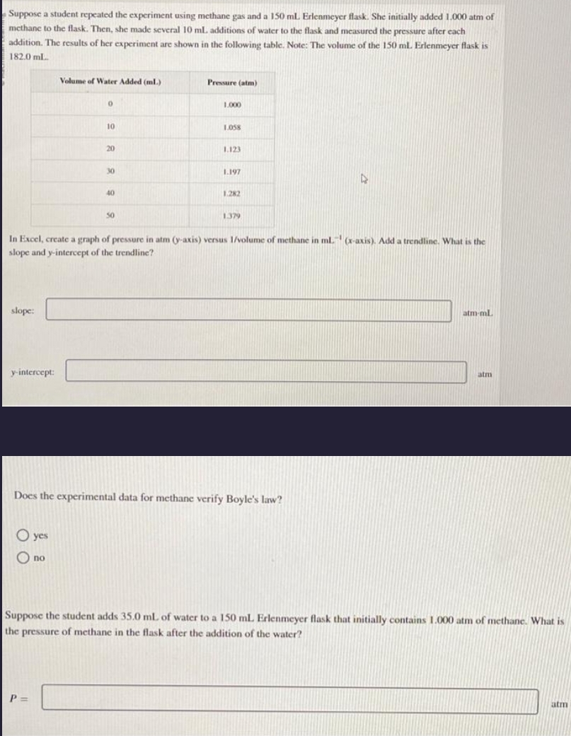Solved Suppose a student repeated the experiment using | Chegg.com