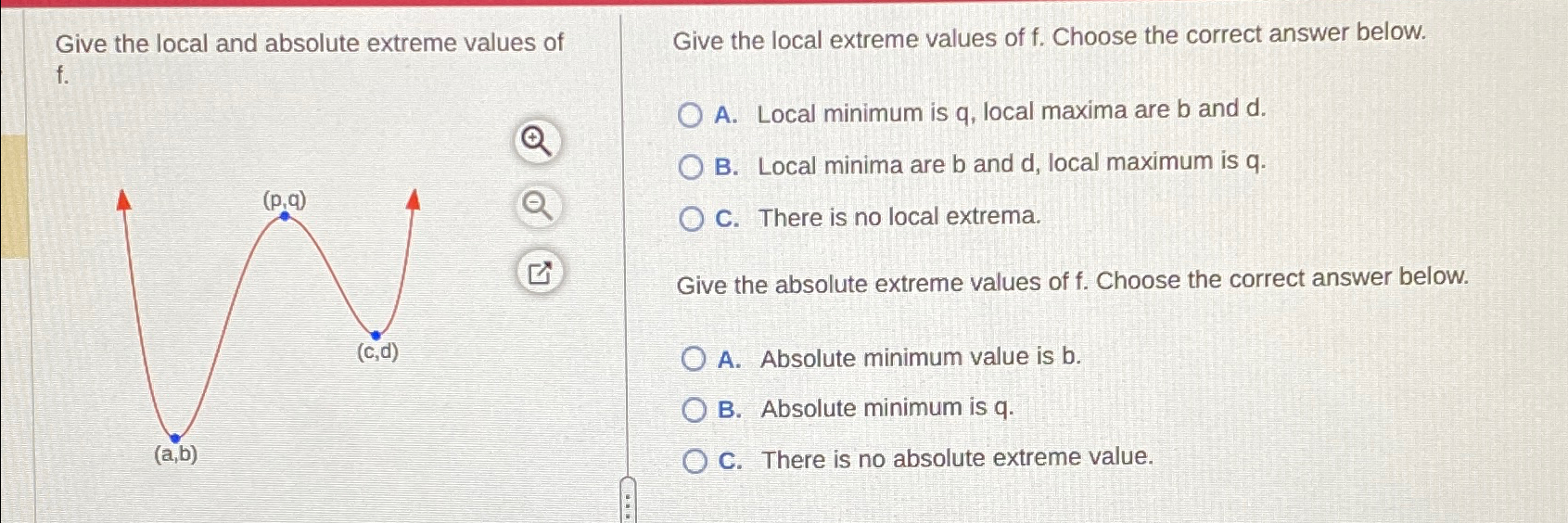 Solved Give the local and absolute extreme values of f. | Chegg.com