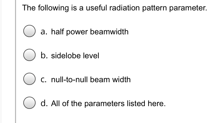 Solved The following is a useful radiation pattern | Chegg.com