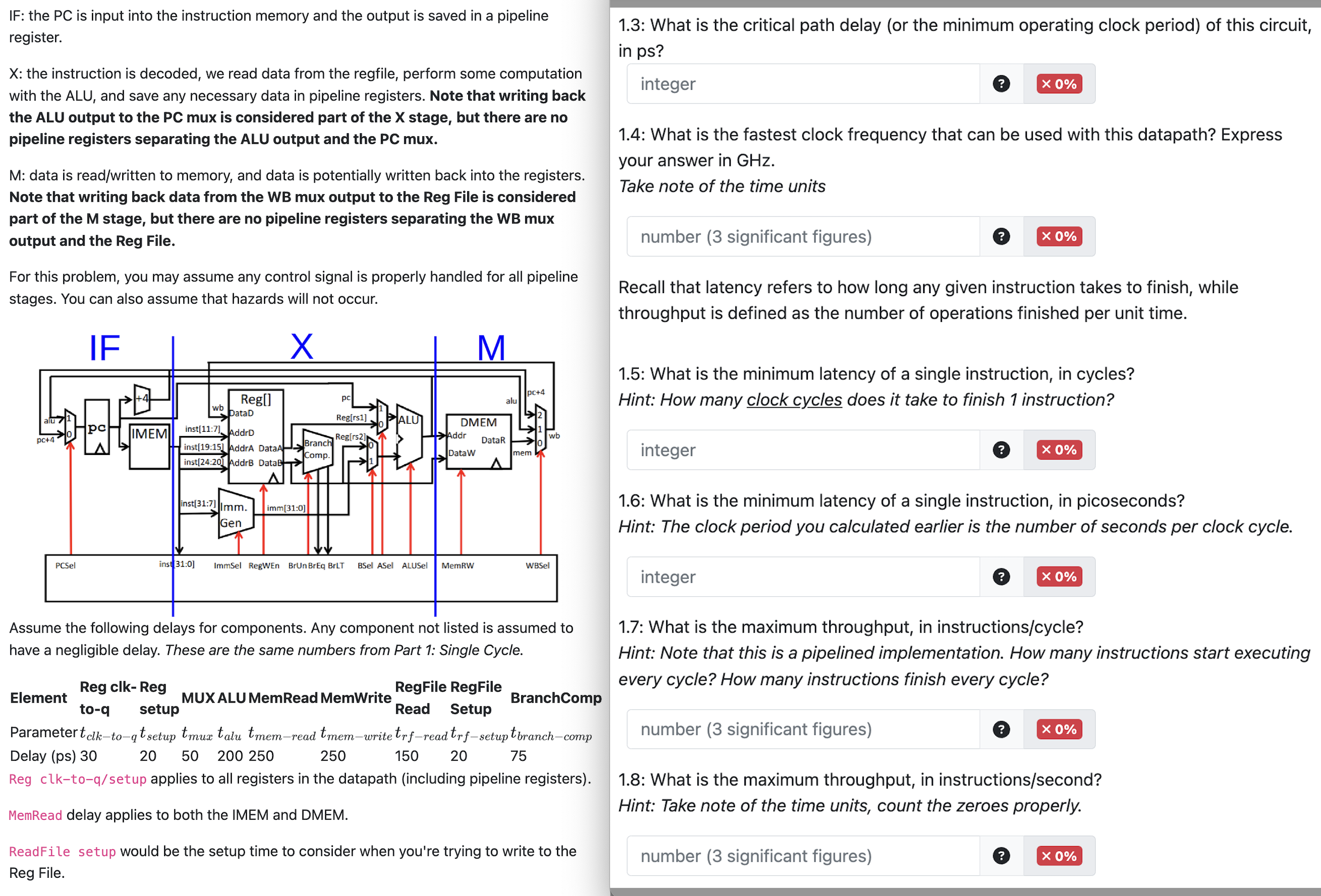 Solved 1.3: What is the critical path delay (or the minimum | Chegg.com