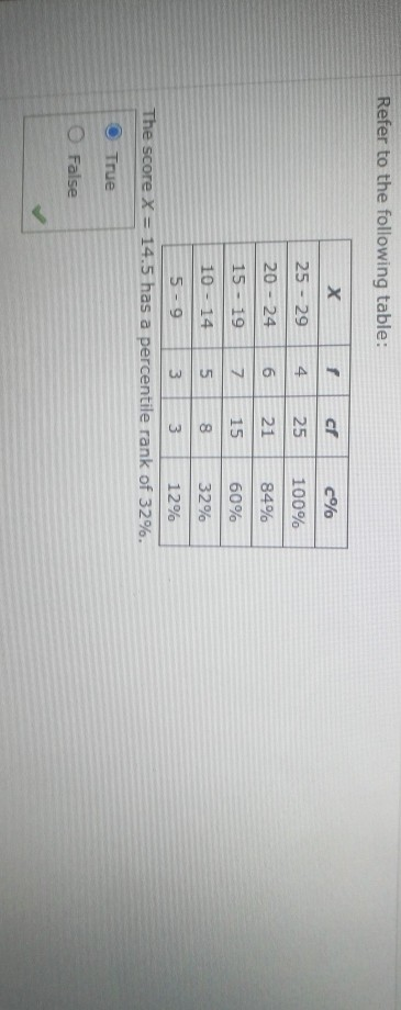 Solved Ajar contains 10 red marbles and 20 blue marbles. If | Chegg.com