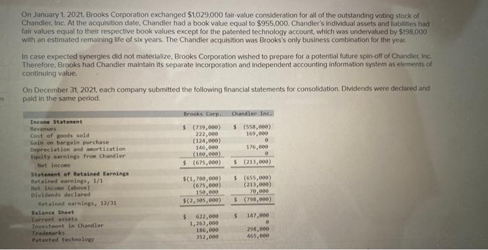 Solved Note; Parentheses indicate a credit balance. a. | Chegg.com
