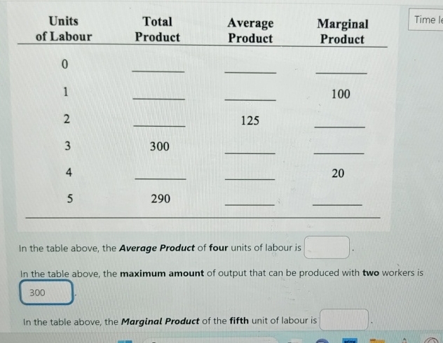 Solved \table[[\table[[Units],[of | Chegg.com