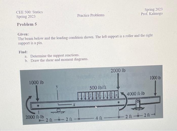 Solved Given: The beam below and the loading condition | Chegg.com