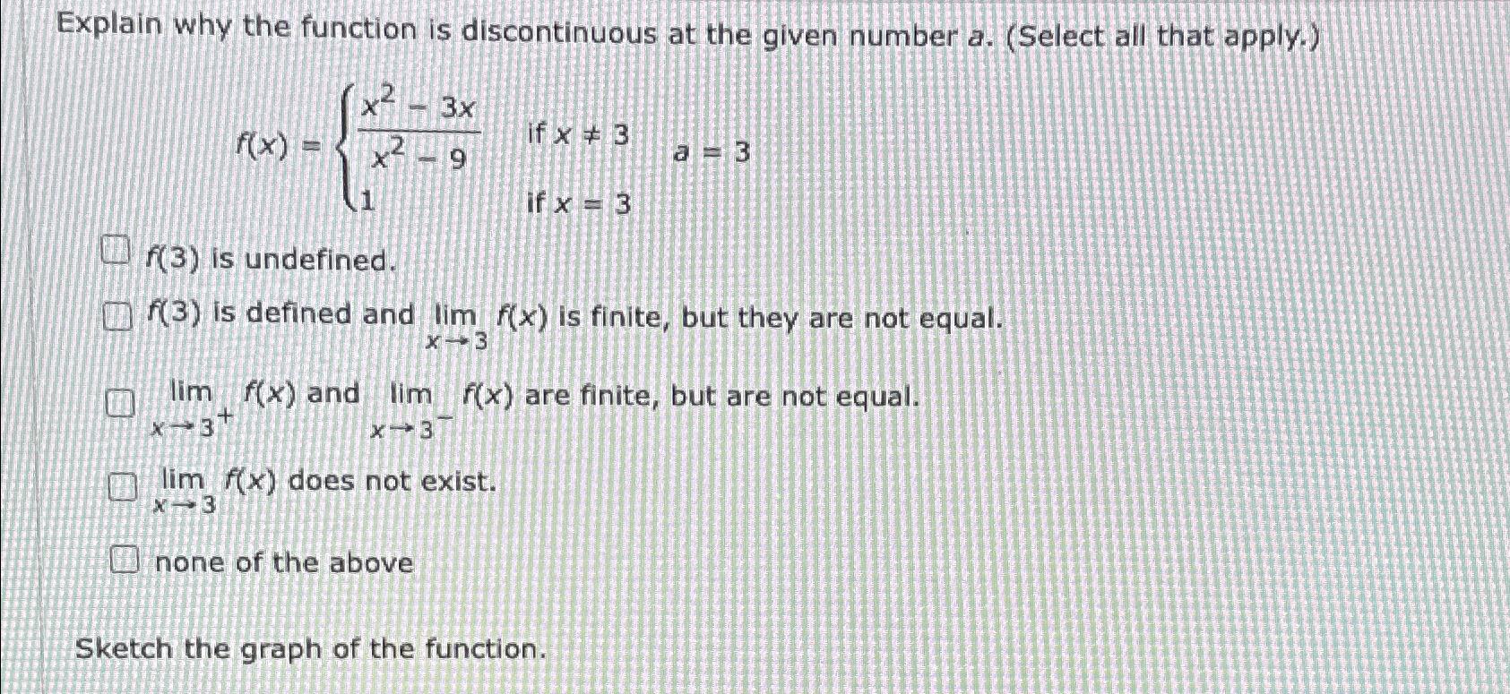 Solved Explain why the function is discontinuous at the | Chegg.com