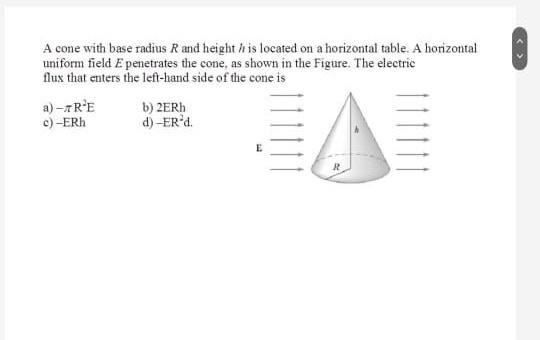 Solved A cone with base radius R and height h is located on | Chegg.com