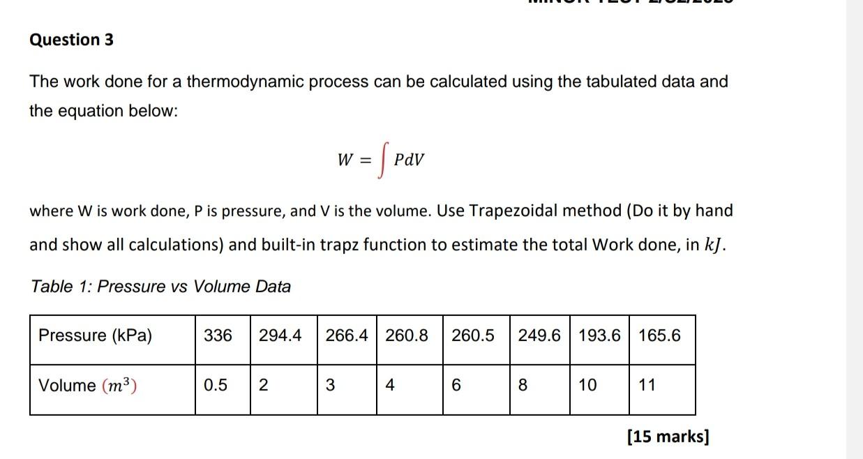 Solved The work done for a thermodynamic process can be | Chegg.com