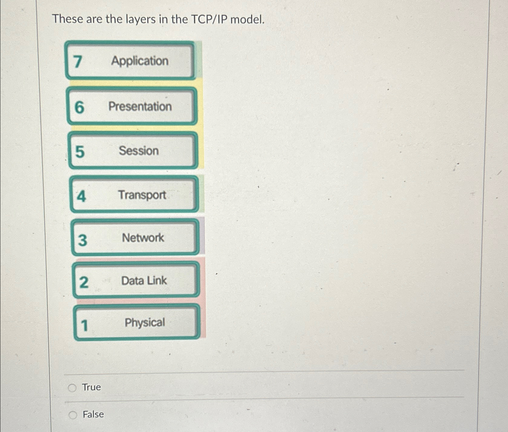 Solved These are the layers in the TCP/IP model.TrueFalse | Chegg.com