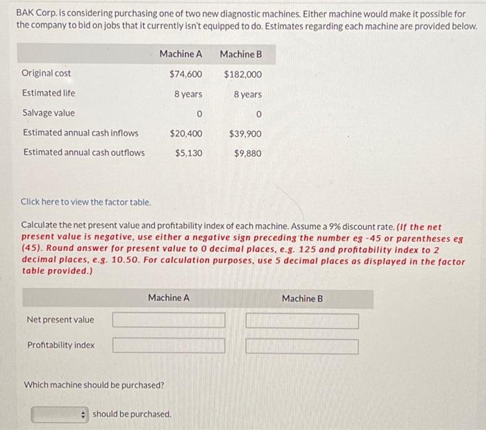 Solved BAK Corp. is considering purchasing one of two new | Chegg.com