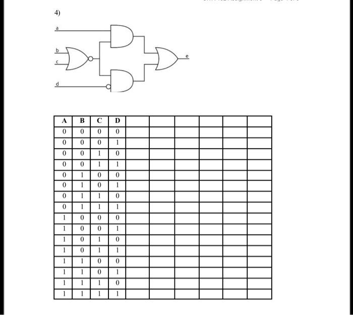 Solved The input combinations in the truth table is given. | Chegg.com