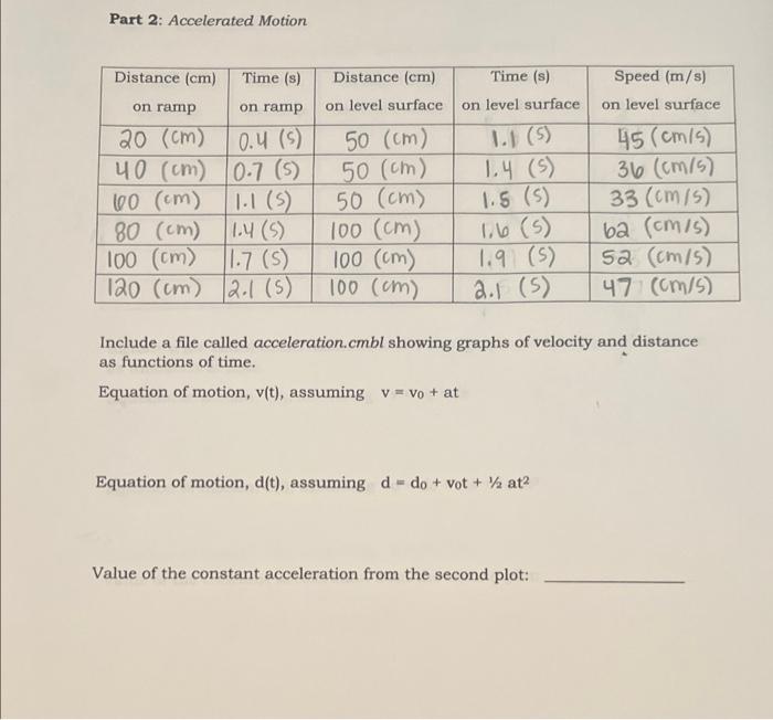 Part 2: Accelerated Motion Include a file called | Chegg.com