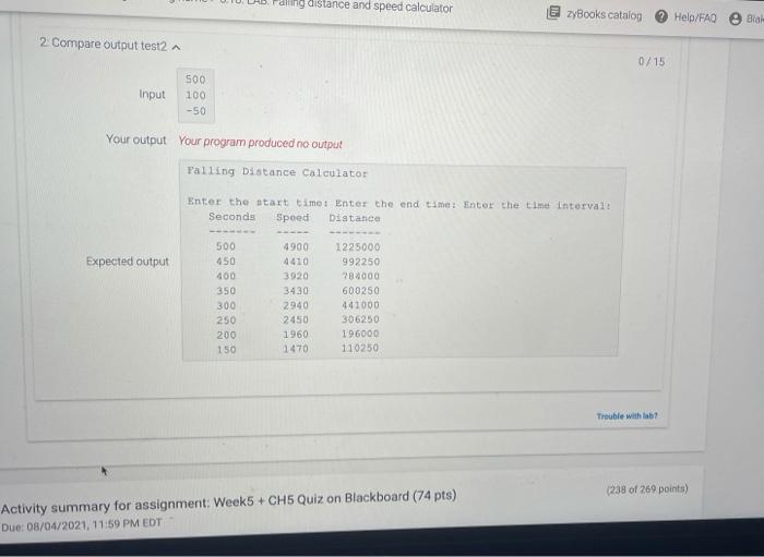 Solved 5.18 LAB: Falling distance and speed calculator | Chegg.com