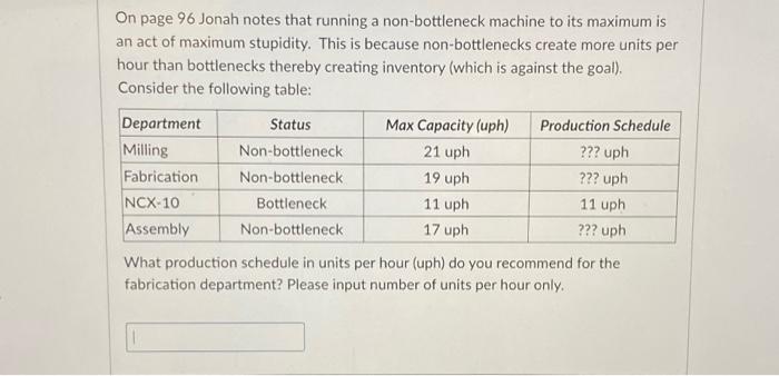 Solved On page 96 Jonah notes that running a non-bottleneck | Chegg.com