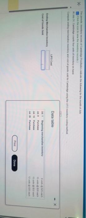 Solved Data Table 3644