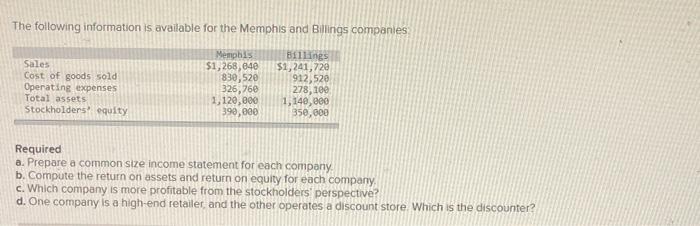 Solved Exercise 4-14A (Algo) Single-step and multistep | Chegg.com