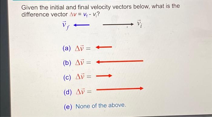 Given the initial and final velocity vectors below, | Chegg.com